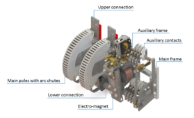 Bar contactor - GINO AG