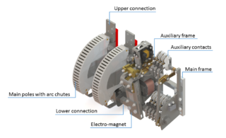 Bar contactor - GINO AG